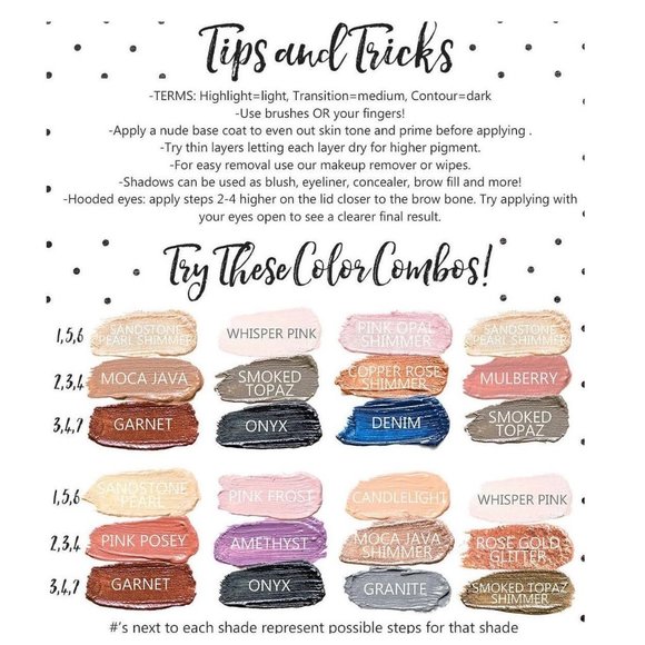 SeneGence | Makeup | Moca Java Shimmer Shadowsense Nwt | Poshmark